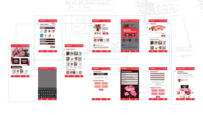Create wireframes and full prototypes for your app by Vkhavfrue97 | Fiverr