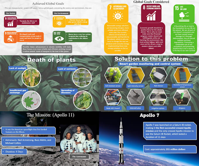 Design a visually pleasing proffesional power point presentation by ...