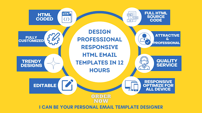 Design professional responsive html email templates in 12 hours by ...