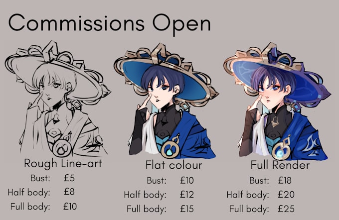 Draw characters for you anime fanart ocs character design by ...