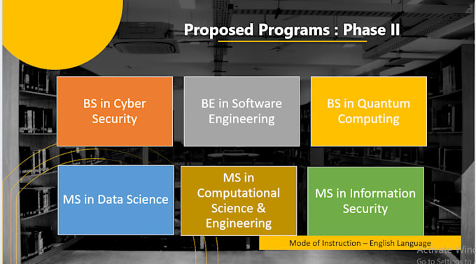 Excel, powerpoint, scripting, annotation and data analysis by ...