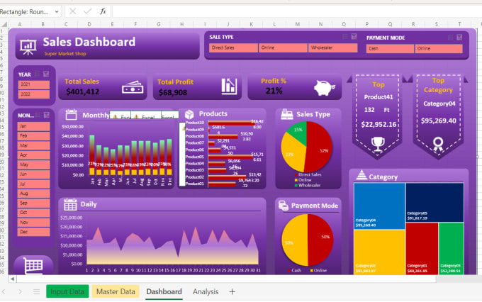 Data cleaning, merging , splitting in excel by Sandipraj_ | Fiverr