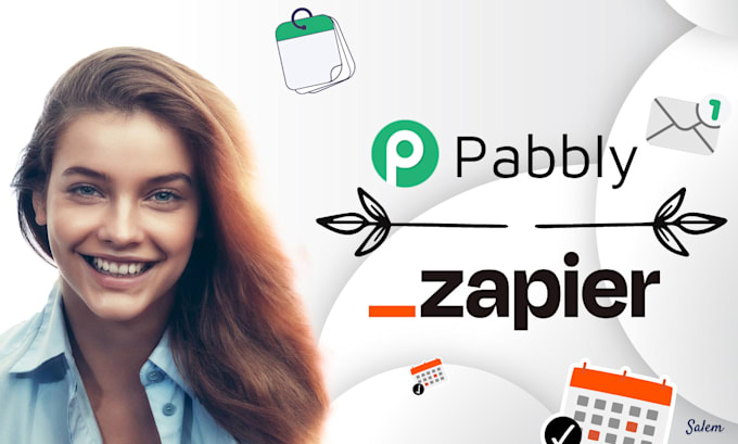 Automate your business workflows using pabbly or zappier by Salem_heirs ... Automate your business workflows using pabbly or zappier by Salem_heirs ...