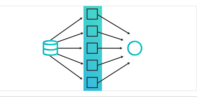 Build distributed python applications by Khaledmoataz | Fiverr Build distributed python applications by Khaledmoataz | Fiverr