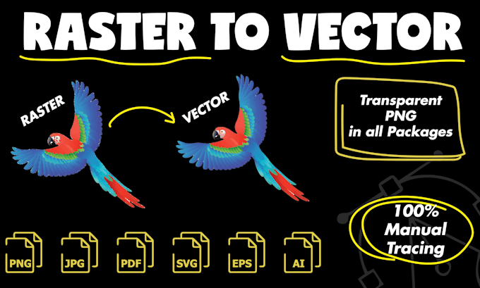 Redraw, recreate your logo, image with vector tracing by Sidra_abbas167 ...