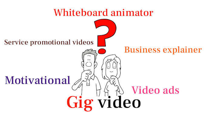 Create Excellent Level Of Whiteboard Animation Video By Manira Graphics