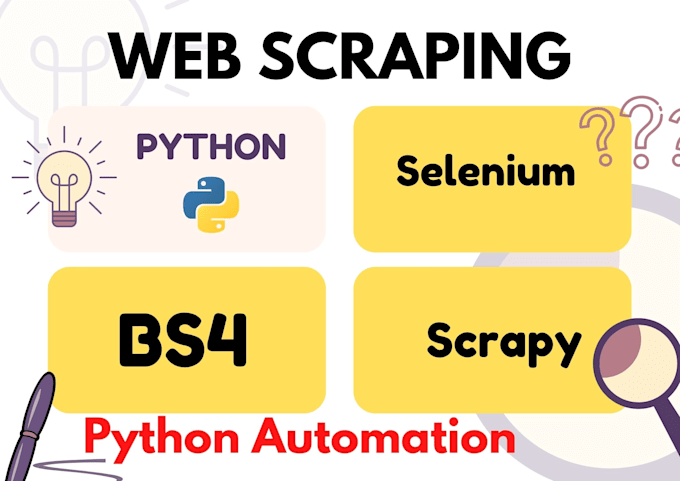 Do Web Scraping Using Python Bs4 Flask Selenium By Codewithabid Fiverr