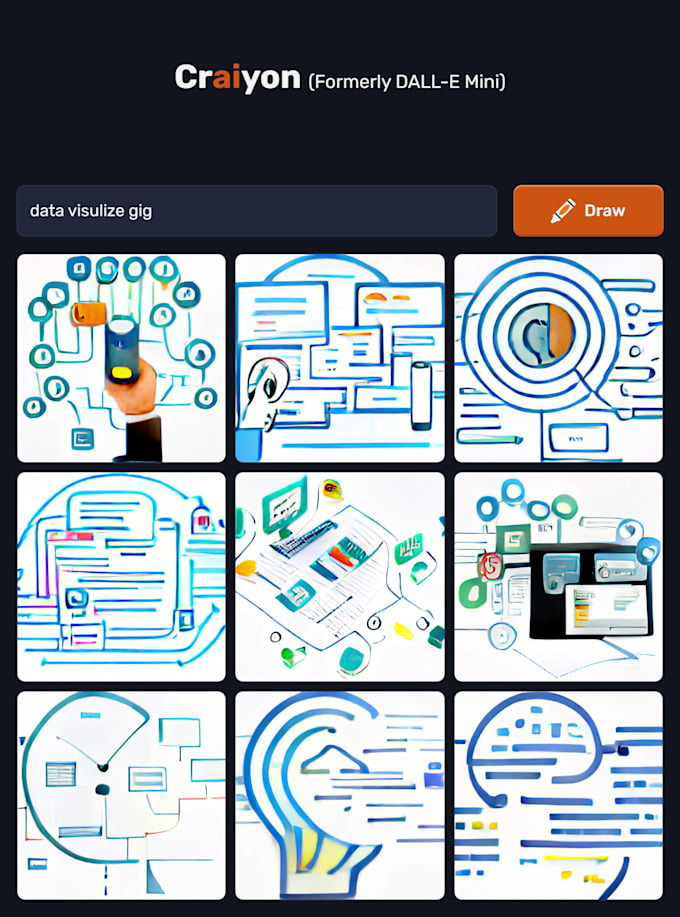 Data visualization using tablue for you by Killerpanda816 | Fiverr