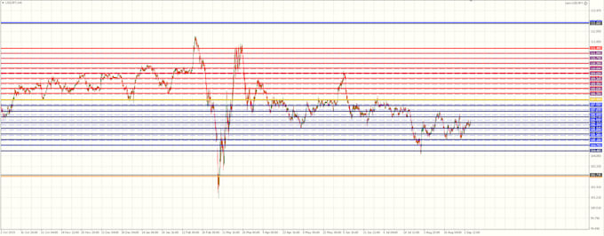 Code your algorithmic trading strategy for mt4 or mt5 by Intermetis ...