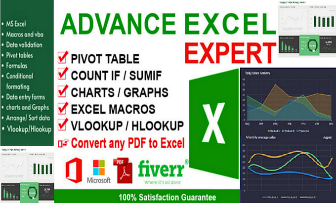 Help with excel work including graphs charts pivot table solver formula analysis by Shandcapture ...