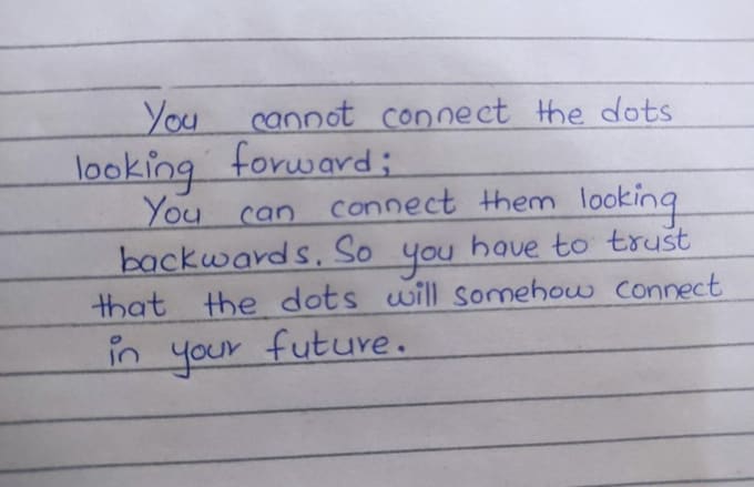 Handwrite notes, assignments ,cards, invitations by Samanshah520 | Fiverr