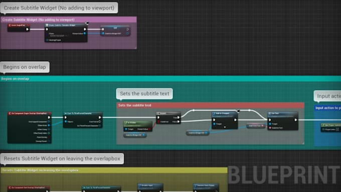 Blueprint a game in unreal engine 5 by Softstoneonfvrr | Fiverr
