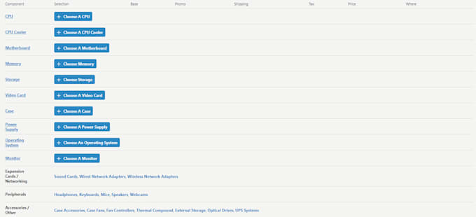 Create a pc part picker list and give parts advice by Austin110 | Fiverr
