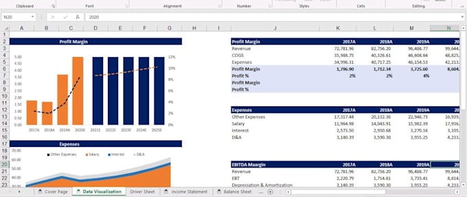 Be your data master in ms excel for agreed time frame by Social_flame ...
