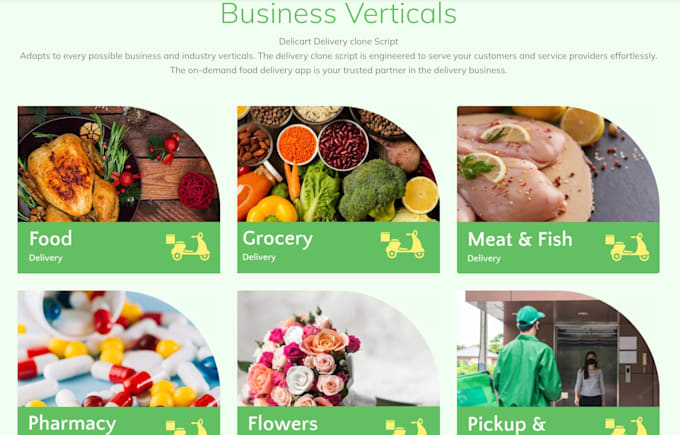 Deliver food delivery application like ubereats by Muthurengan45 | Fiverr