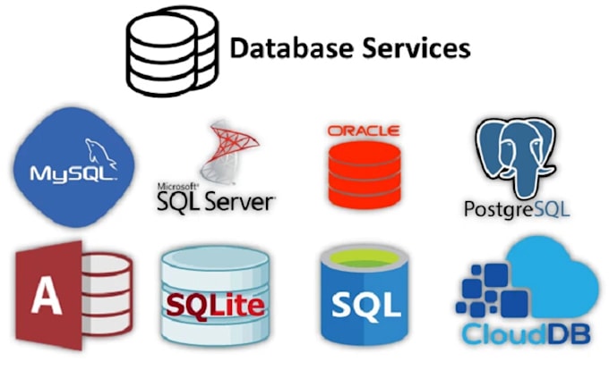 Write or troubleshoot complex sql queries on any database platform by ... Write or troubleshoot complex sql queries on any database platform by ...