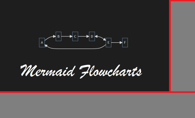 Create mermaid flowcharts and designs by Firtina_hg | Fiverr