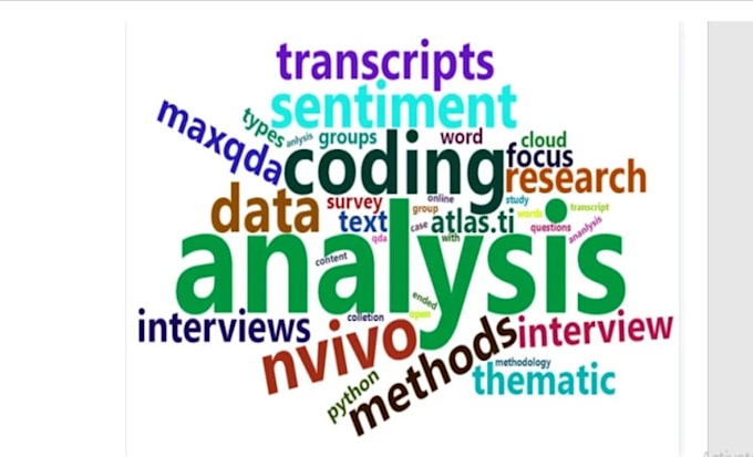 Do your qualitative analysis using nvivo by Shsrnal12 | Fiverr