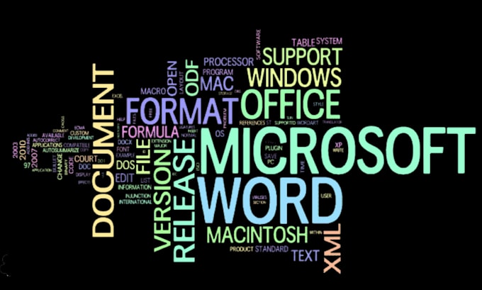 Create and edit microsoft office documents by Cnsl2639 | Fiverr