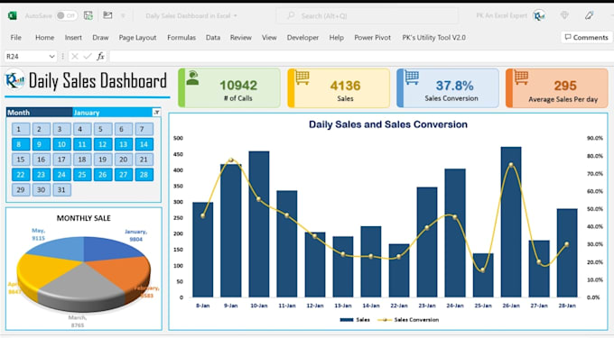 Data analysis and excel dashboards by Farhanmalik002 | Fiverr