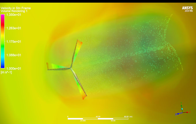 Make cfd simulation on ansys fluent by Antar_aysh | Fiverr