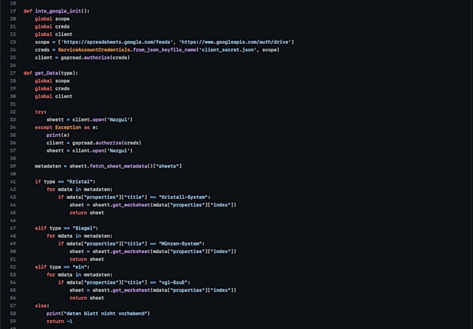 Develop every backend application for you by Softwaredan | Fiverr Develop every backend application for you by Softwaredan | Fiverr