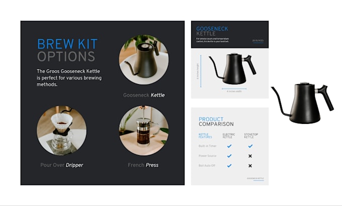 Create infographics design amazon product listings by Adinstudio | Fiverr