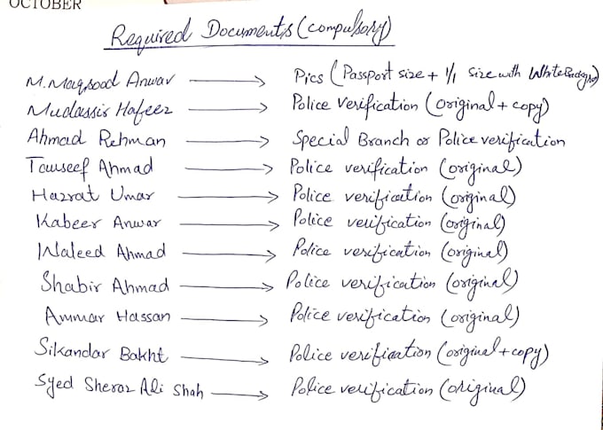 Write anything for you in my stylish handwriting by Syedjawad2022 | Fiverr