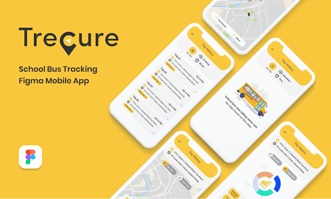 Design creative and unique mobile apps using figma by Sarfaraj_design ...