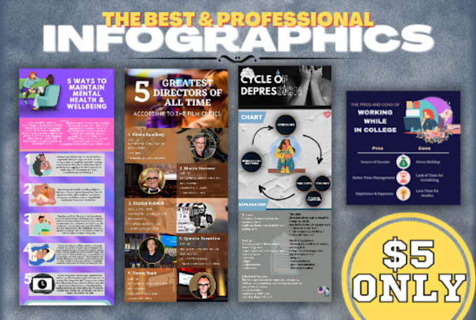 Design professional creative infographics within 12 hours by ...