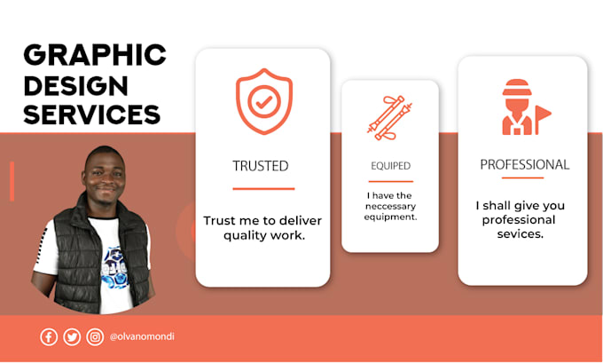 Offer you graphic design services by Olvanouma | Fiverr