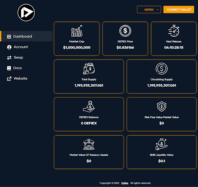 Fork safuu, titano, lockpay rebase token web application by ...