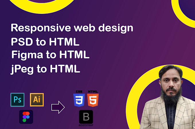 Design your website responsive in html css and bootstrap by Webdesginer_ali | Fiverr