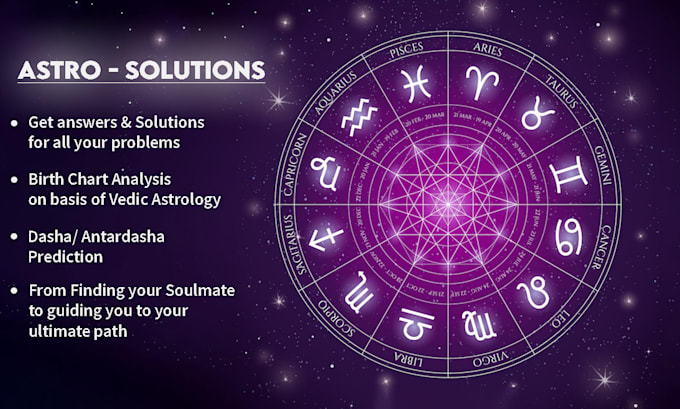 Analyse your birth chart according to vedic astrology by Themisfitcb ...