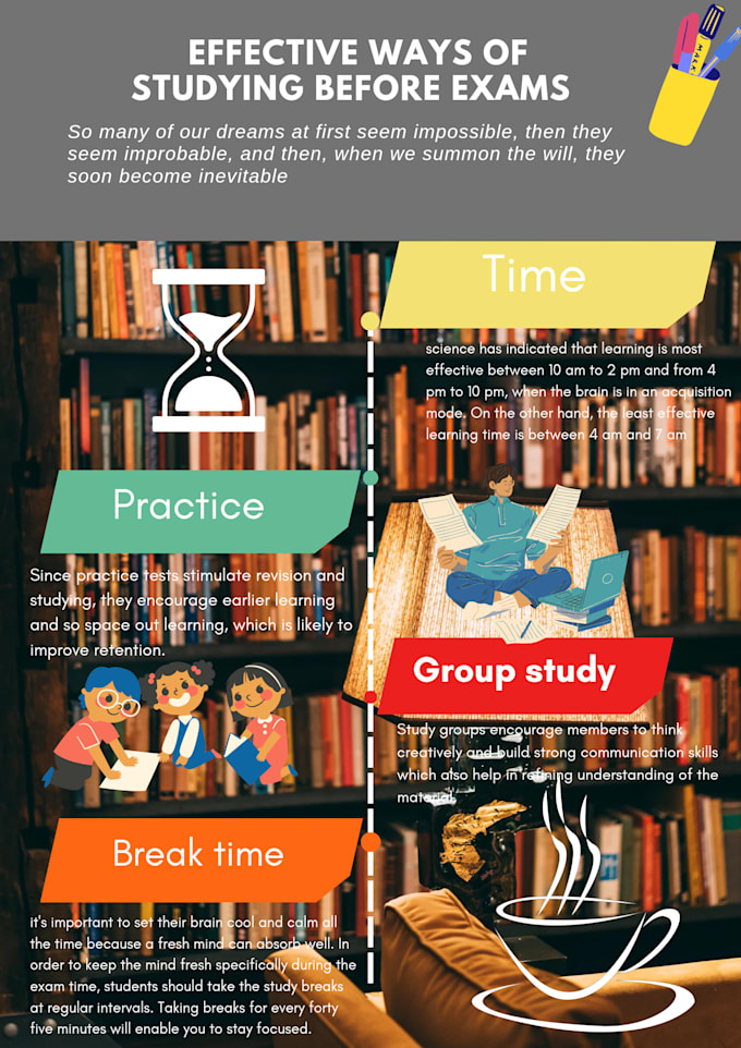 Create a amazing creative infographic by Abhishekdhage16 | Fiverr