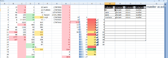 Create custom excel spreadsheet by Hisrarajani | Fiverr Create custom excel spreadsheet by Hisrarajani | Fiverr