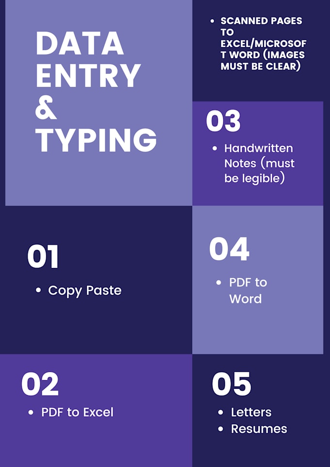 Do data entry, typing and copy paste tasks by Hania_raza | Fiverr