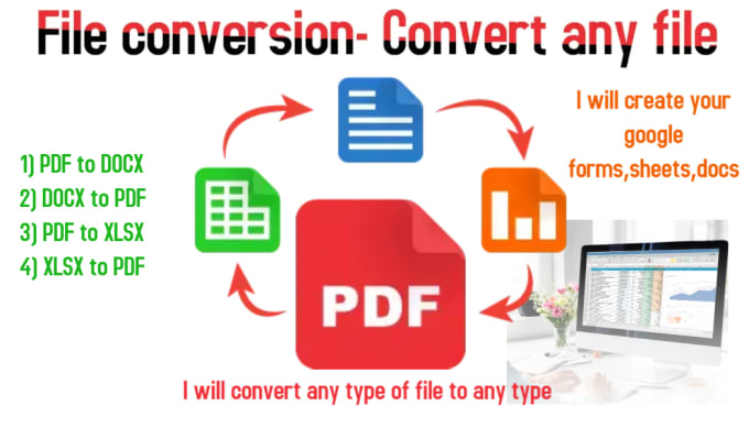 Convert pdf to word ,convert any file by Shahid_pk786 | Fiverr Convert pdf to word ,convert any file by Shahid_pk786 | Fiverr