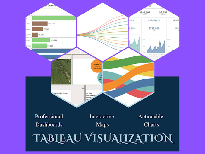 Build World Class Custom Data Driven Dashboards And Visuals Using Tableau By Hmaazqq07 Fiverr 8018