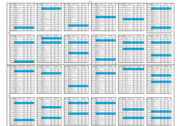 Do data entry excel by Kalabera | Fiverr