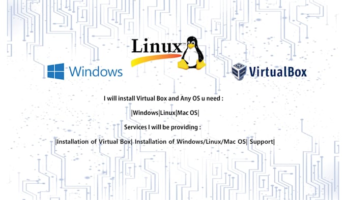 Install virtual box and install any operating software by Roby5_rb | Fiverr