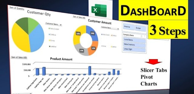 Perform data formatting and data entry in excel spreadsheet by ...