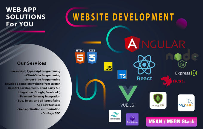 Develop websites as a full stack in angular and react by Learn2earnpk ...