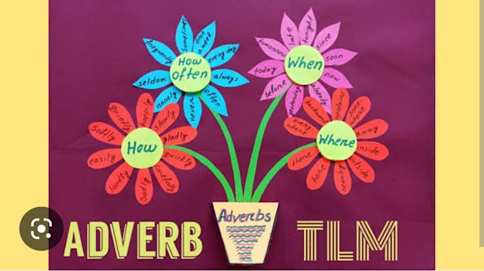 Explain english grammar nouns verbs preposition conjunctions adverbs ...