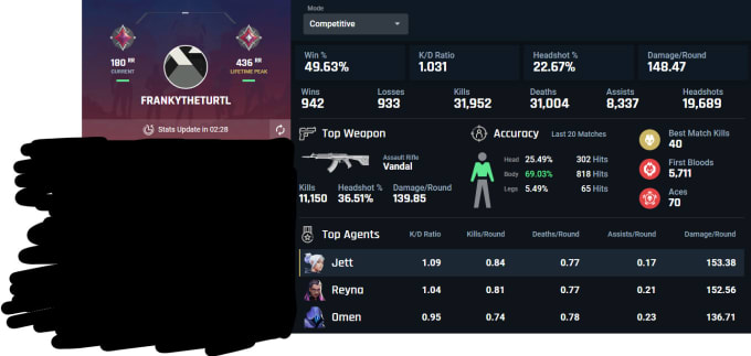 Be your immortal valorantant buddy by Frankytheturtl | Fiverr