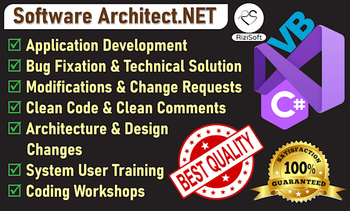 Design software architecture, srs, flow and its use cases by Rizisoft ...