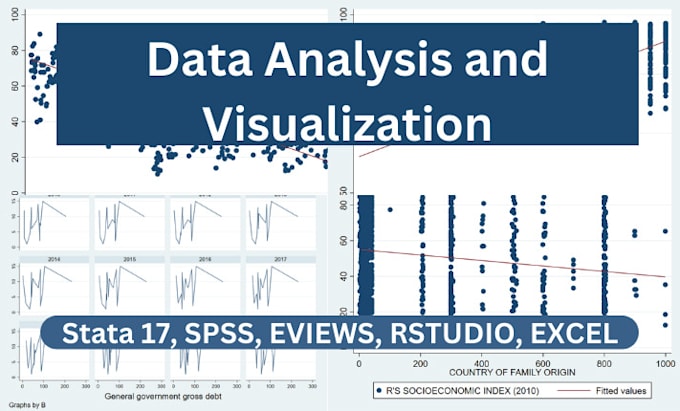 Do statistical best data analysis expert tutoring using stata and spss by Profjasmine656 | Fiverr