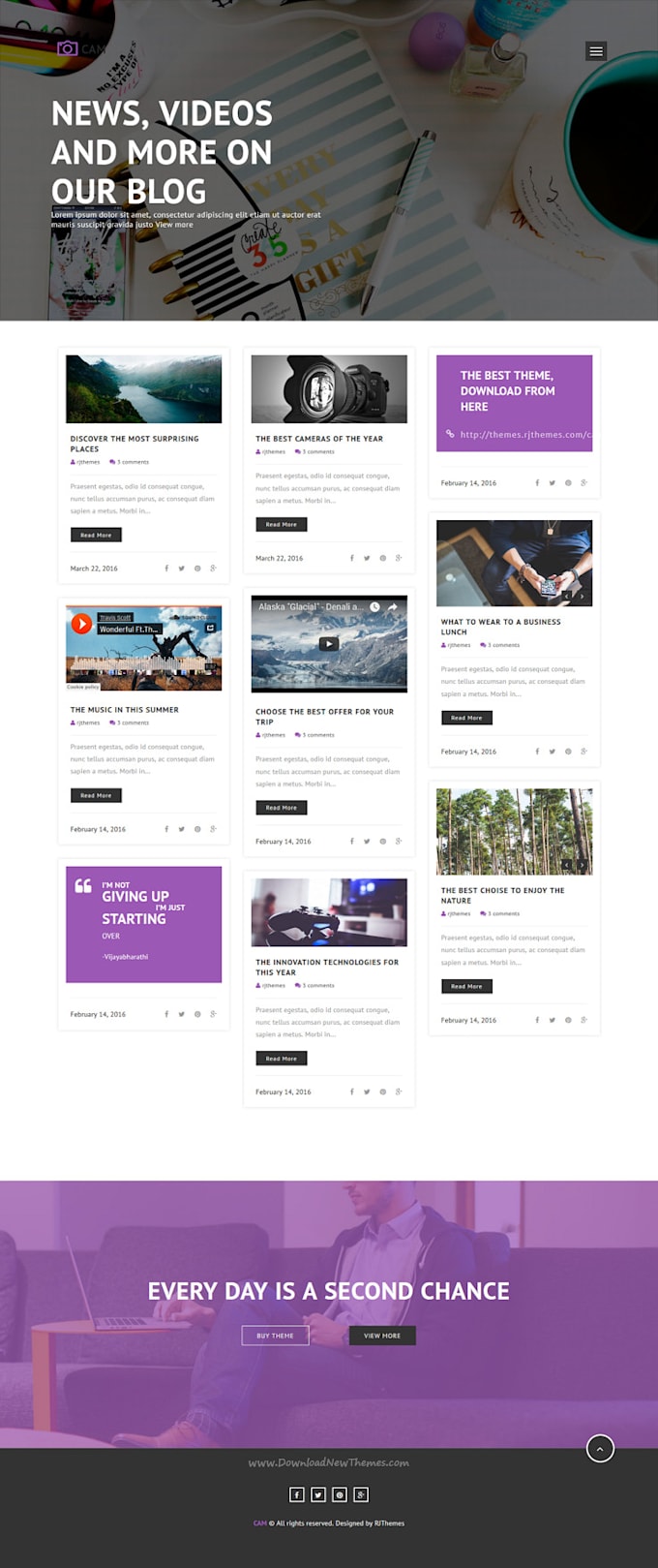 Build an ecommerce website using wordpress by Ali_fiverrrr | Fiverr Build an ecommerce website using wordpress by Ali_fiverrrr | Fiverr