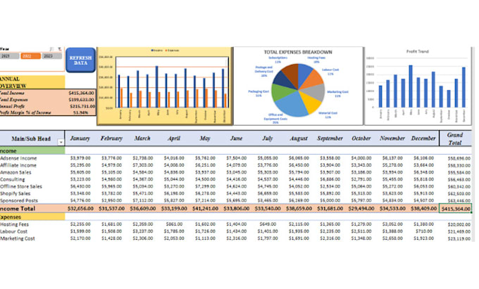 Do excel sheets automation, invoice template creation by Excelexp ...