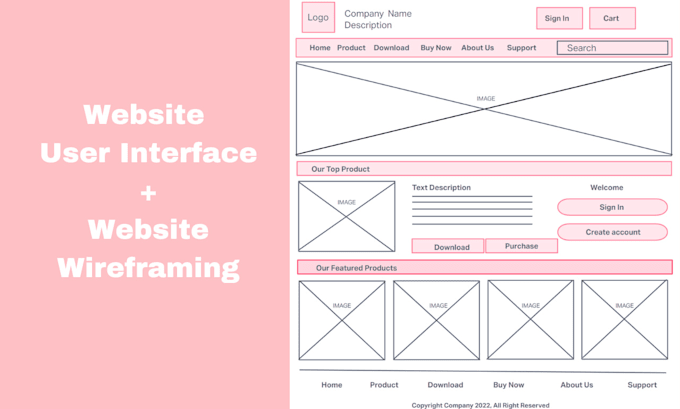 Do website wireframe, wireframe, prototyping and web ui design by ...